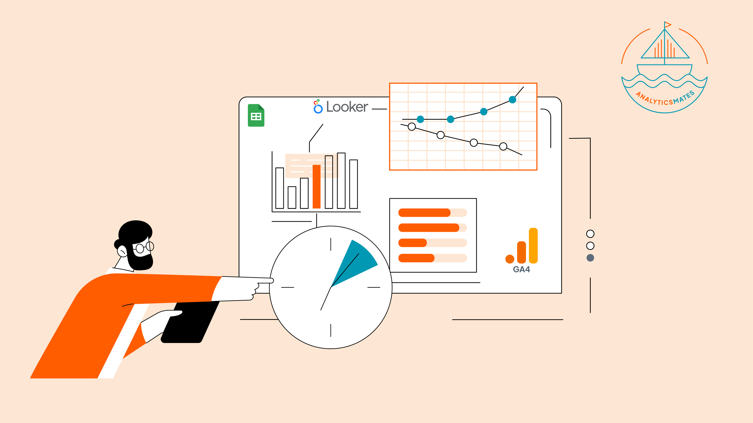 Looker Studio & Google Sheets: Fast & Easy Visualization